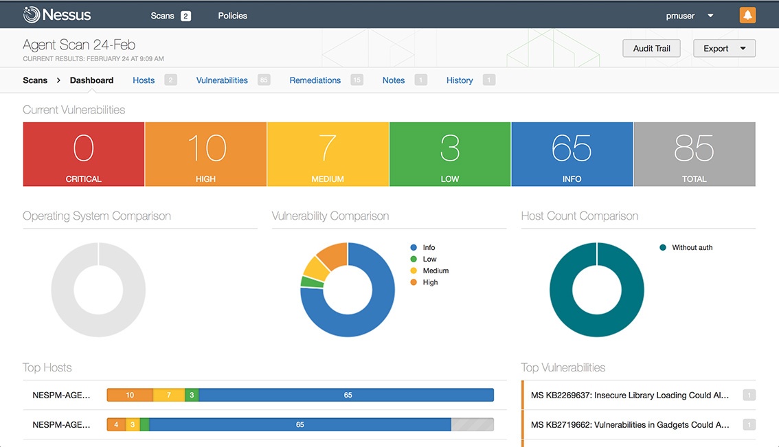 Tenable Network Security Vulnerability Management Infoguard